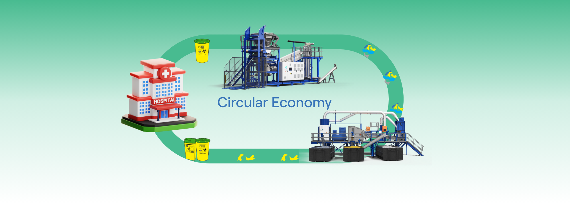 Valorizing disinfected medical waste: it’s possible